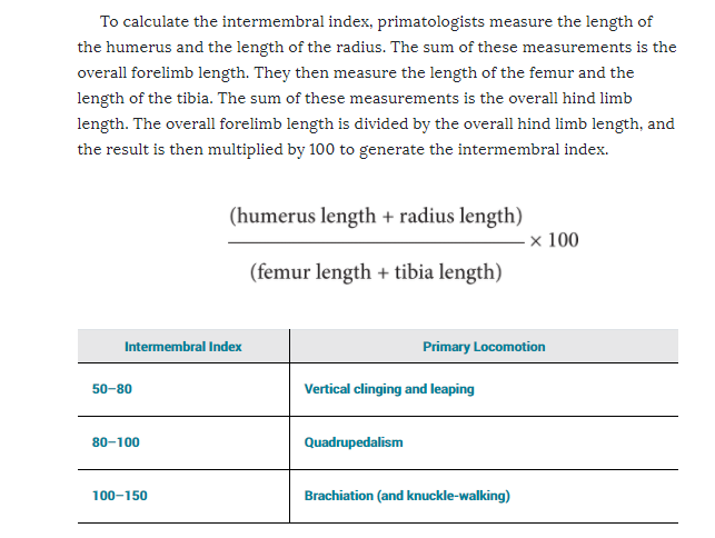 Revisit page 345 in your lab manual. Memorize and/or | Chegg.com