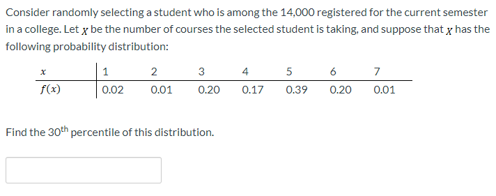 Solved Consider randomly selecting a student who is among | Chegg.com