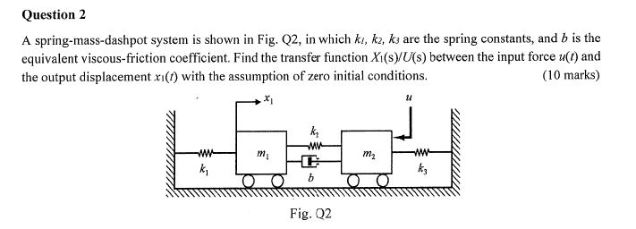 Solved Question 2 A spring-mass-dashpot system is shown in | Chegg.com