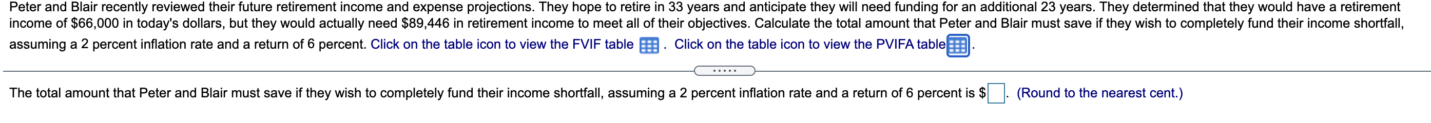Solved Data Table Present Value of an Annuity (PVIFA) n | Chegg.com
