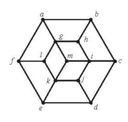 Solved Show that there is no Hamilton circuit in the graph | Chegg.com