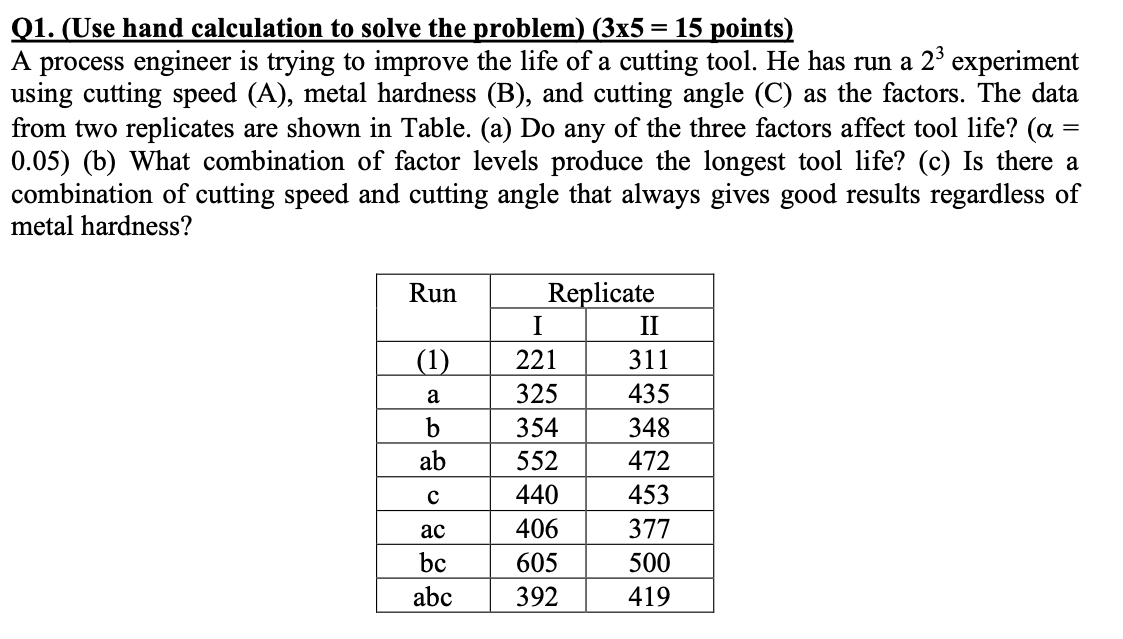 Solved Q1. (Use hand calculation to solve the problem) (3x5 | Chegg.com