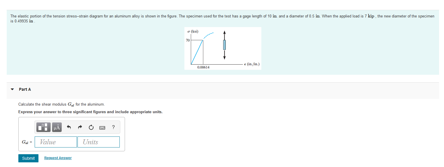 Solved Calculate the shear modulus Gal for the aluminum. | Chegg.com