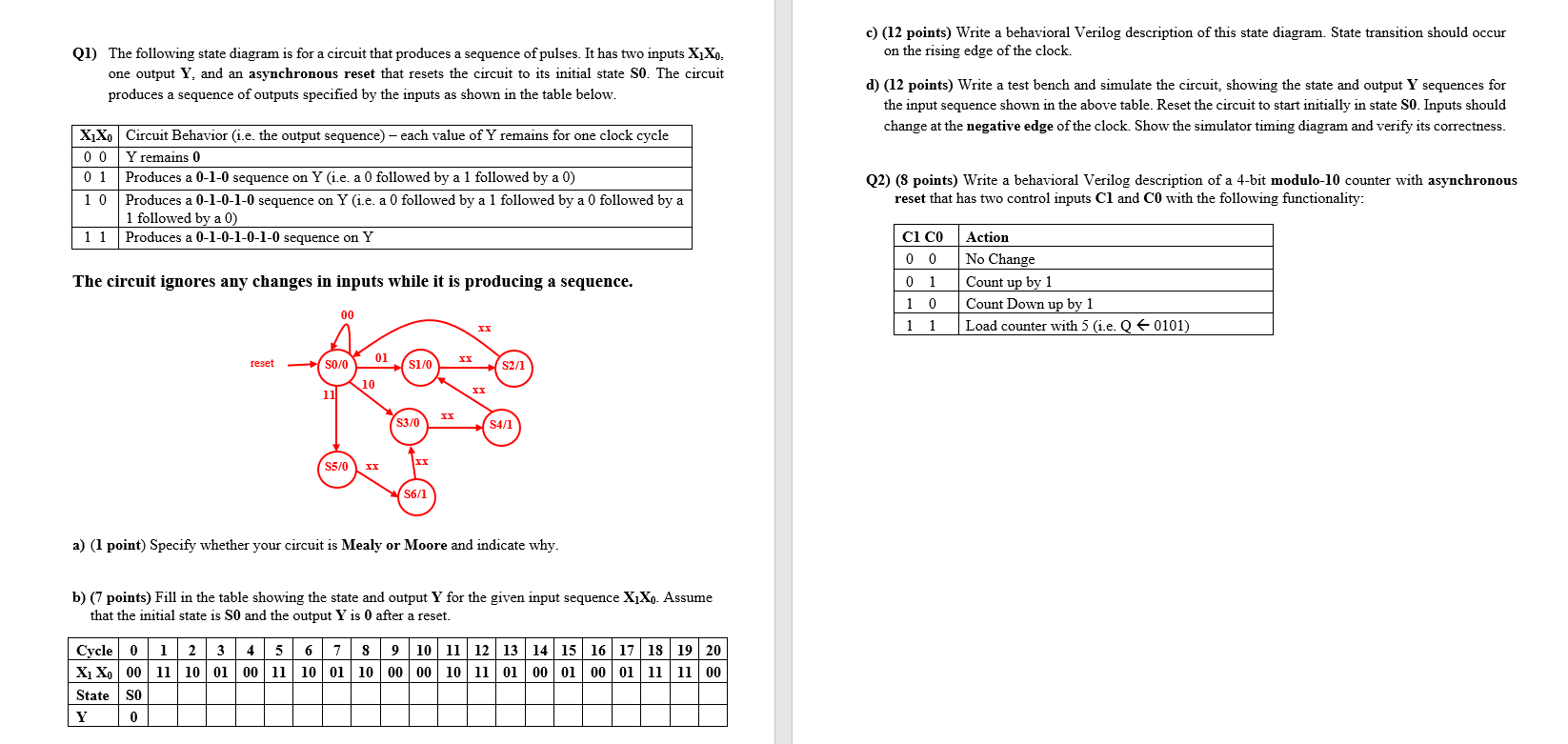 Solved C 12 Points Write A Behavioral Verilog Description 