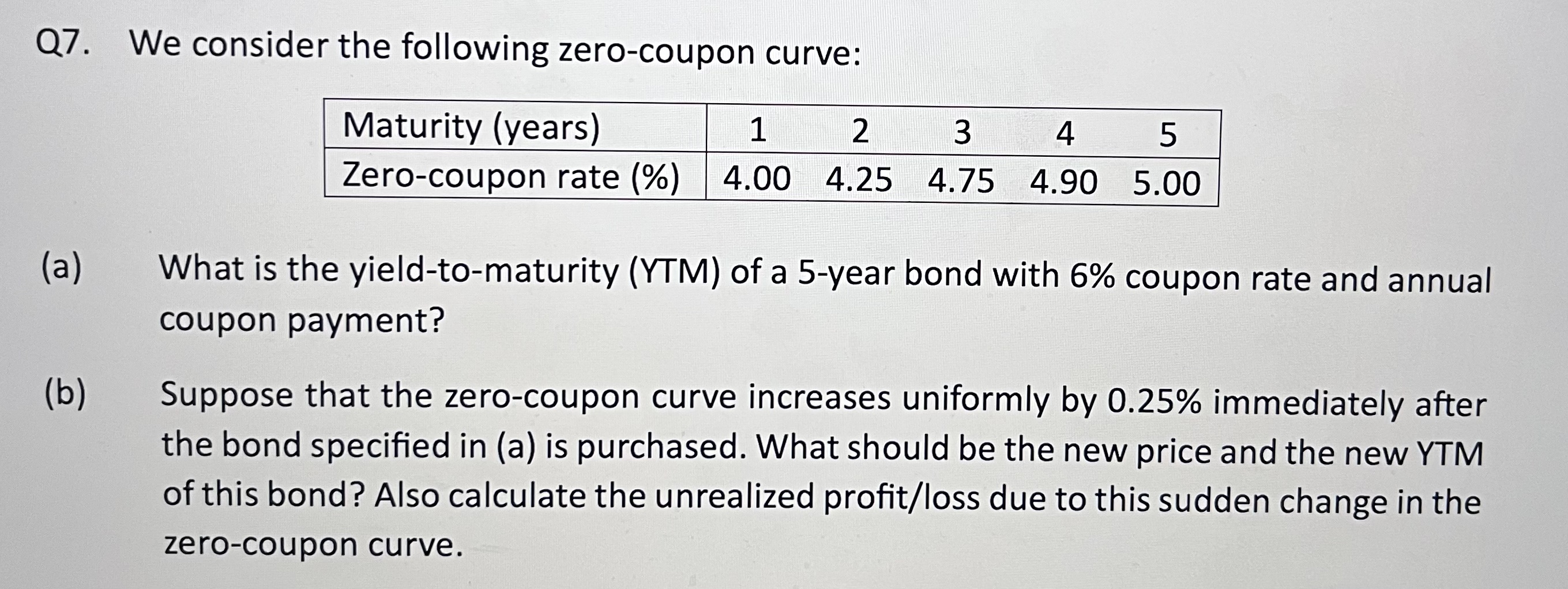 Solved Q7. We consider the following zero-coupon curve: (a) | Chegg.com