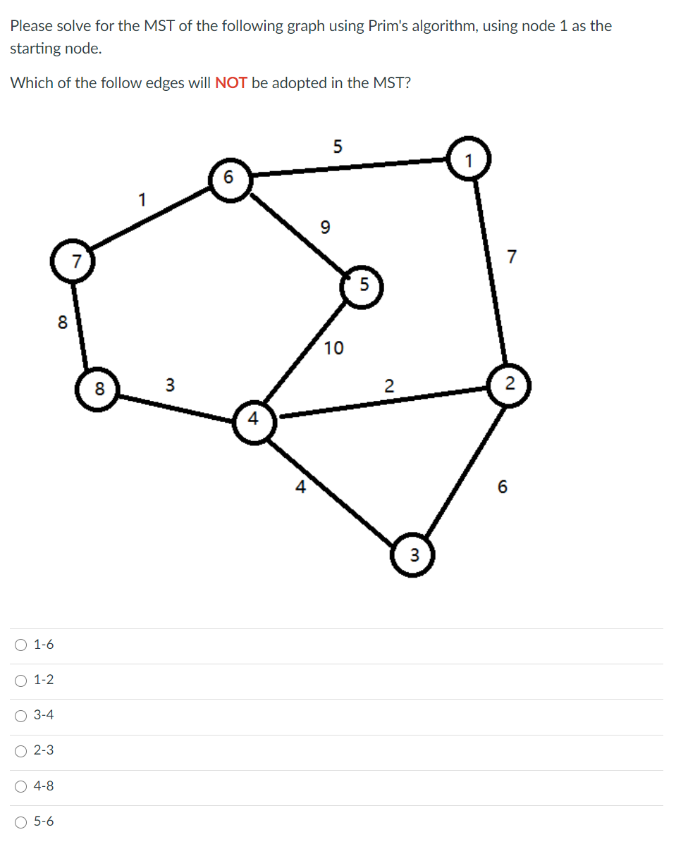 Solved Please solve for the MST of the following graph using | Chegg.com