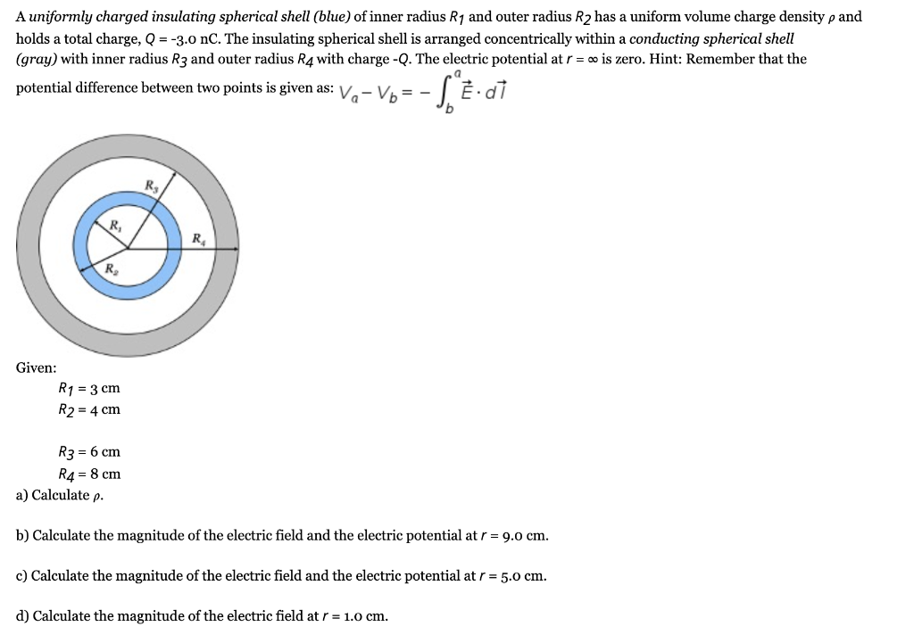 Solved A uniformly charged insulating spherical shell (blue) | Chegg.com