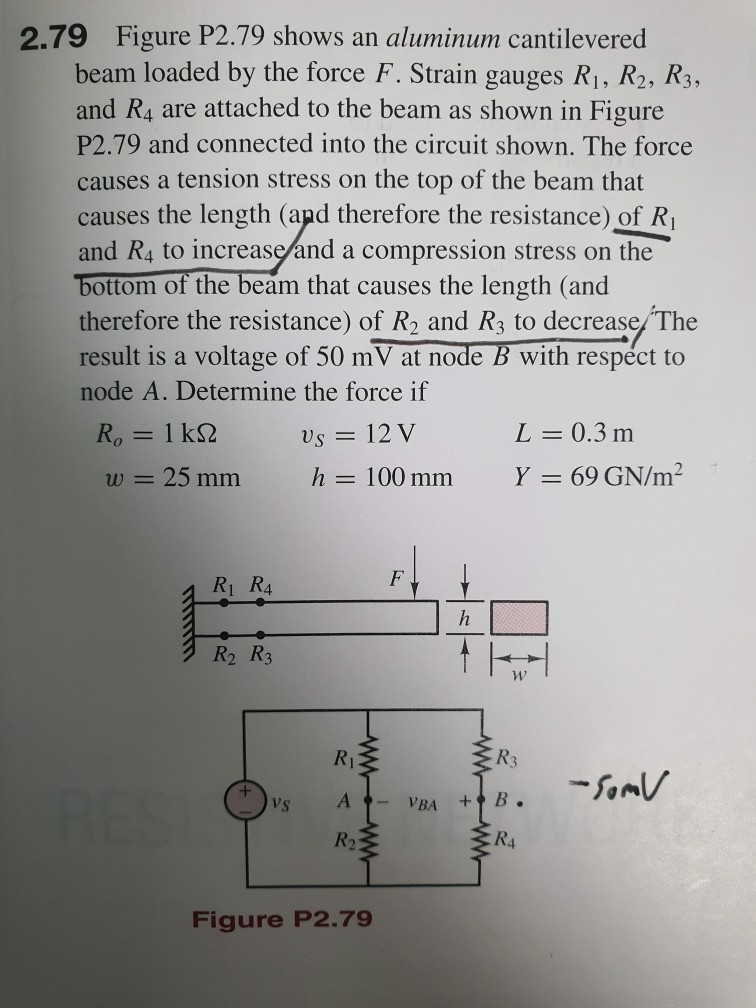 Solved 2.79 Figure P2.79 shows an aluminum cantilevered beam | Chegg.com