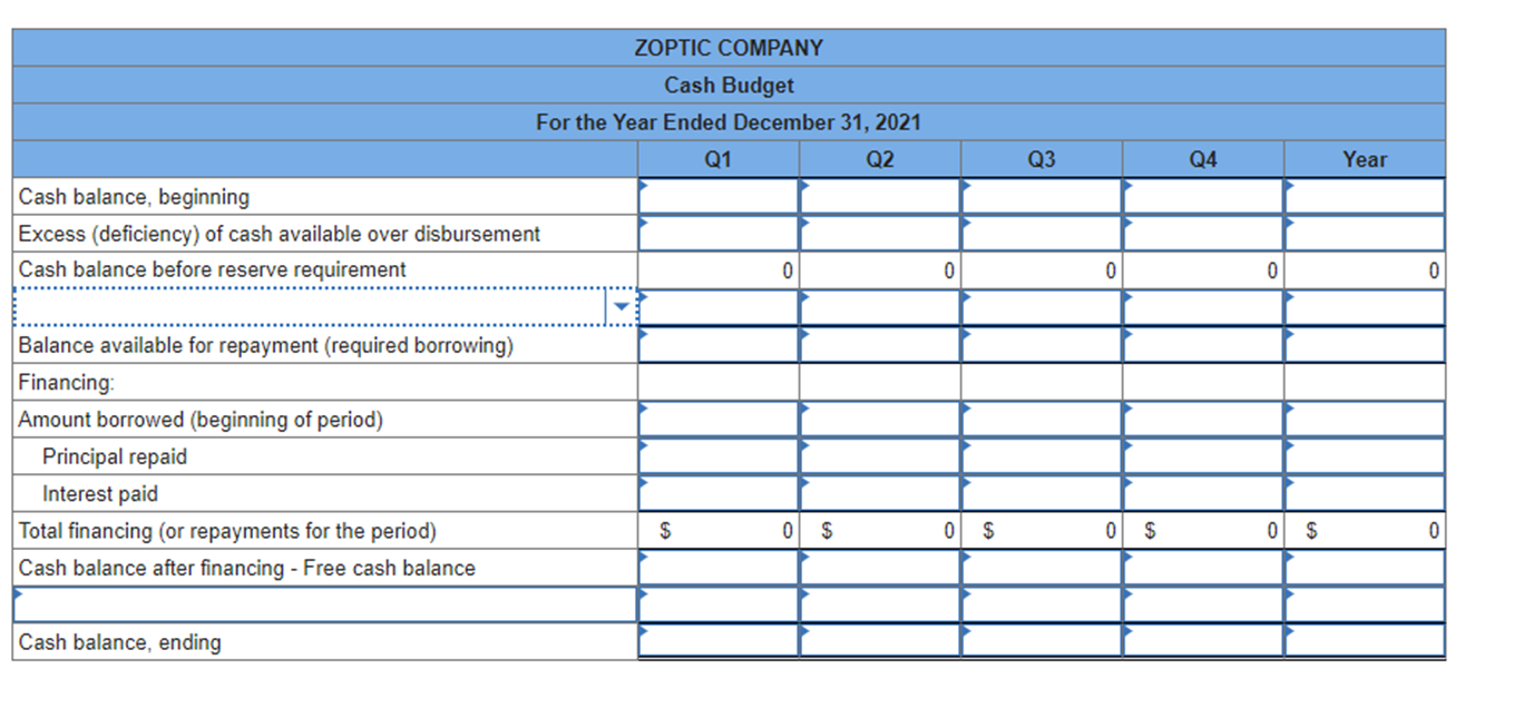 Solved The following schedule shows the excess of cash | Chegg.com