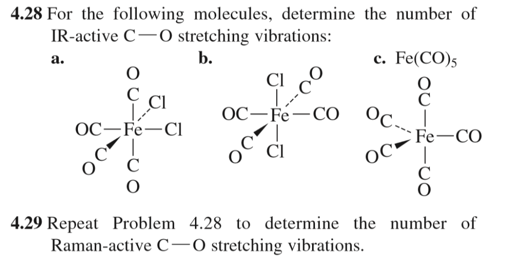 Solved [The numbers of IR active & Raman active] Please | Chegg.com