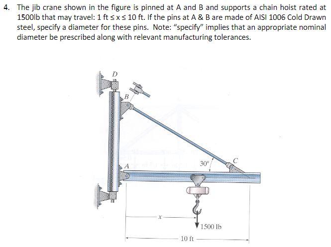 Solved 4. The jib crane shown in the figure is pinned at A | Chegg.com