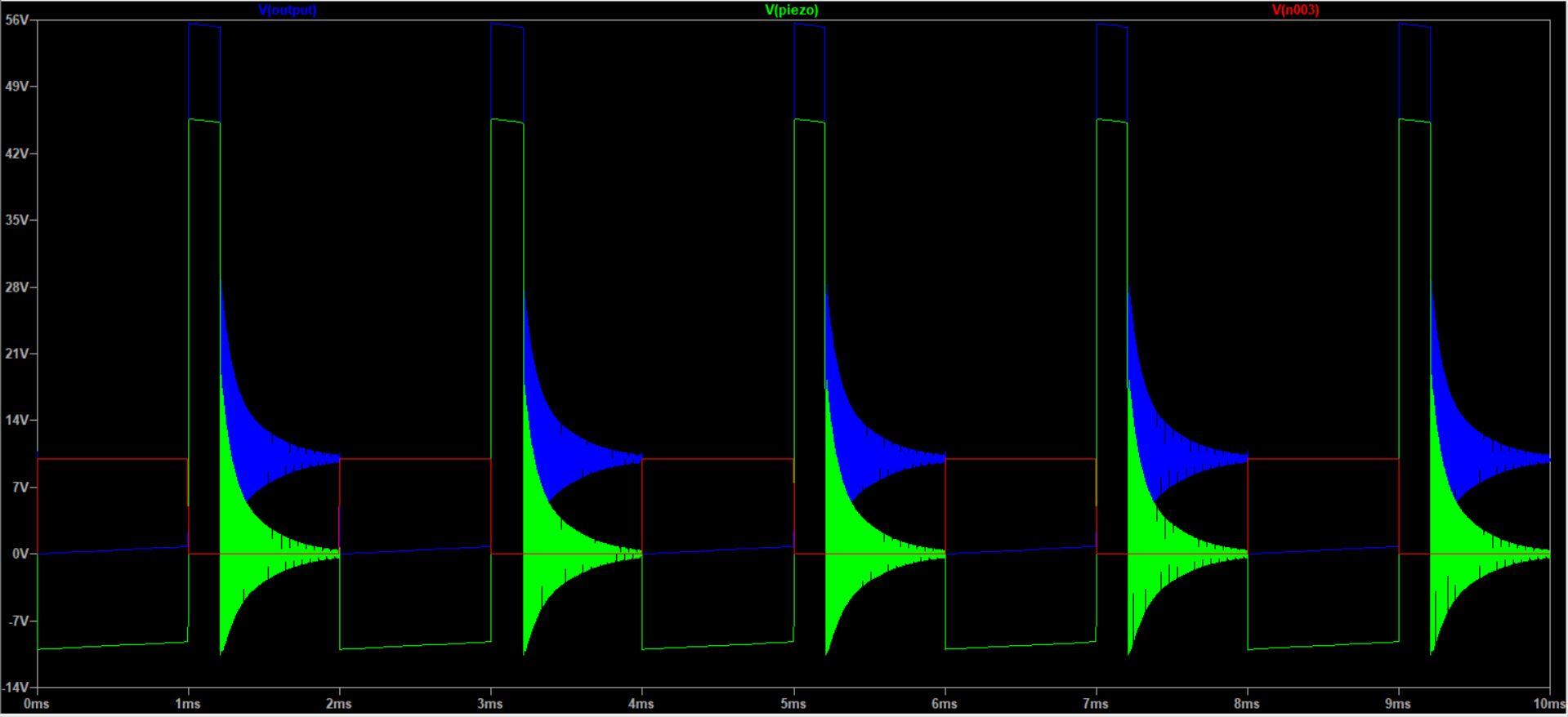 Solved Above two diagrams show a common source mosfet | Chegg.com