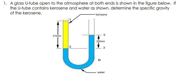 Solved 1. A glass U-tube open to the atmosphere at both ends | Chegg.com
