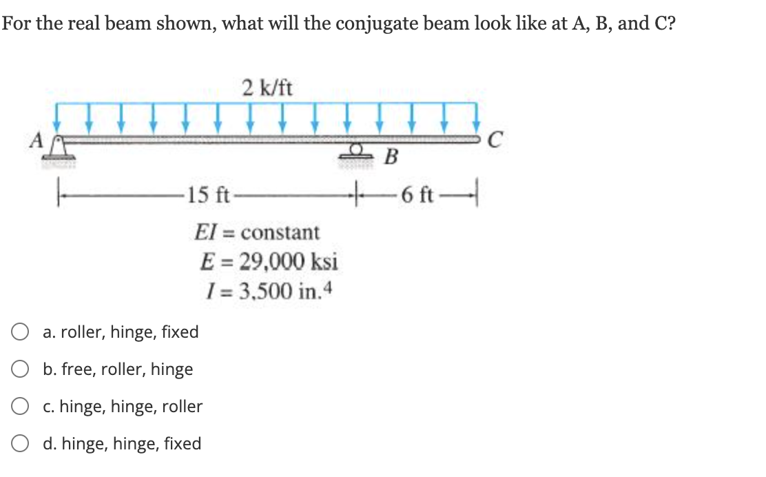 Solved For the real beam shown, what will the conjugate beam | Chegg.com