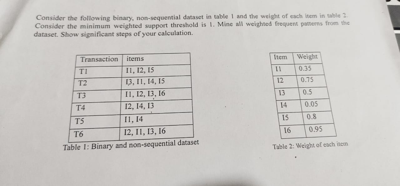 Solved Consider the following binary, non-sequential dataset | Chegg.com