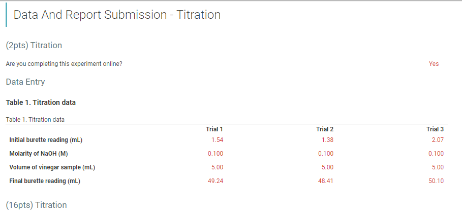 Solved Data And Report Submission - Titration (2pts) | Chegg.com