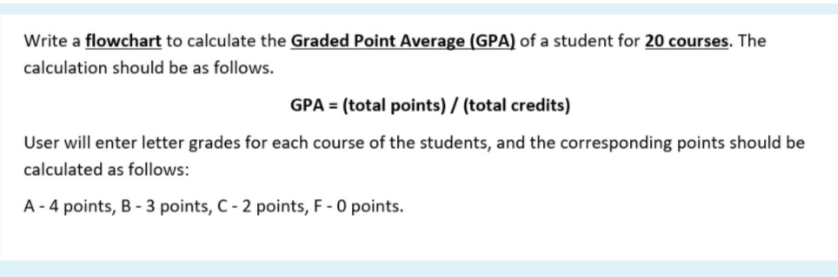 Solved Write a flowchart to calculate the Graded Point | Chegg.com