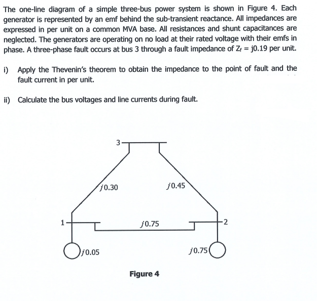 Solved The one-line diagram of a simple three-bus power | Chegg.com
