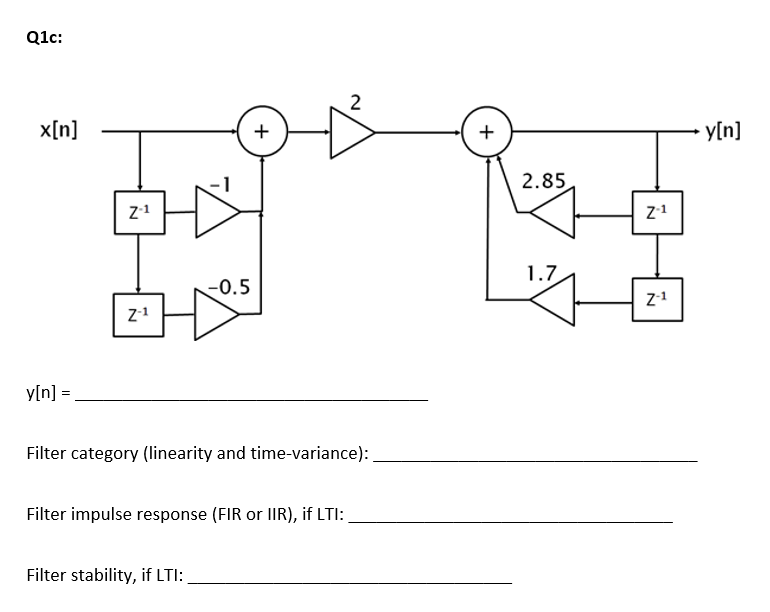 Solved Problem 1: For each of the following digital filter | Chegg.com