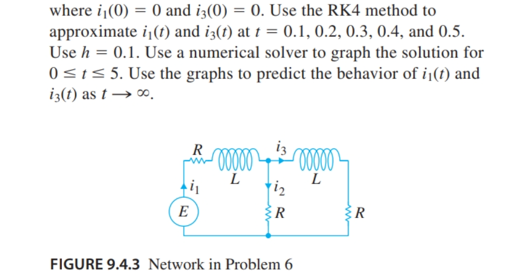 Solved 6. When E=100 V,R=10Ω, and L=1 h, the system of | Chegg.com