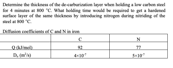Determine the thickness of the de-carburization layer | Chegg.com