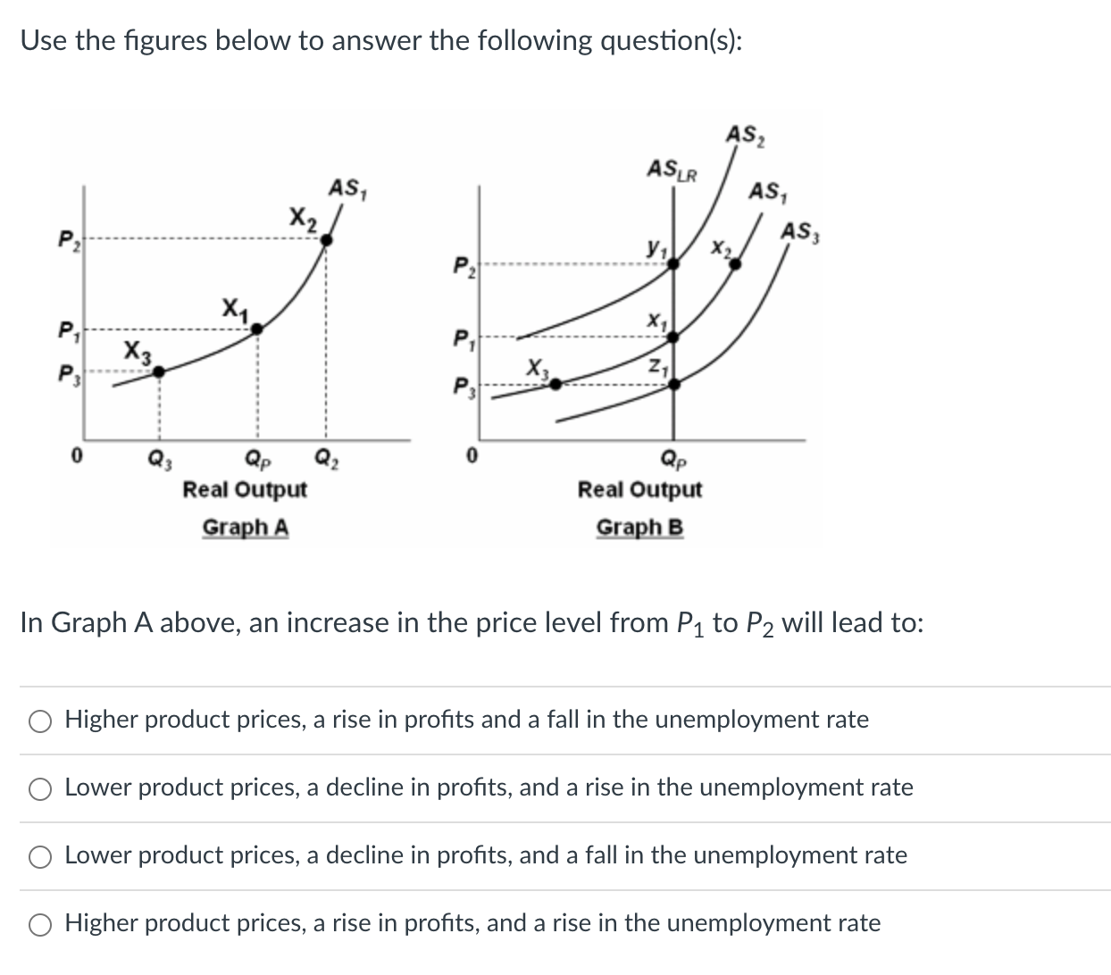 Solved Use the figures below to answer the following | Chegg.com