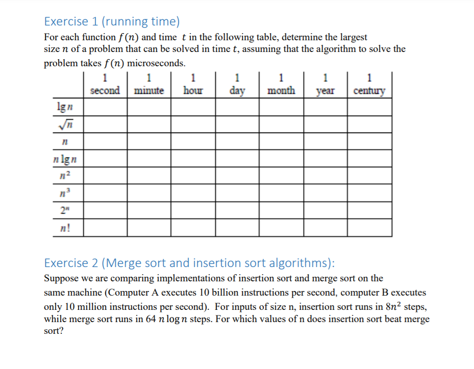 Solved Exercise 1 (running time) For each function f(n) and | Chegg.com
