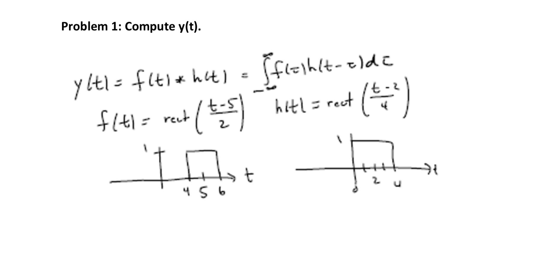 Solved Problem 1: Compute y(t) | Chegg.com Solved Problem 1: Compute y(t) | Chegg.com