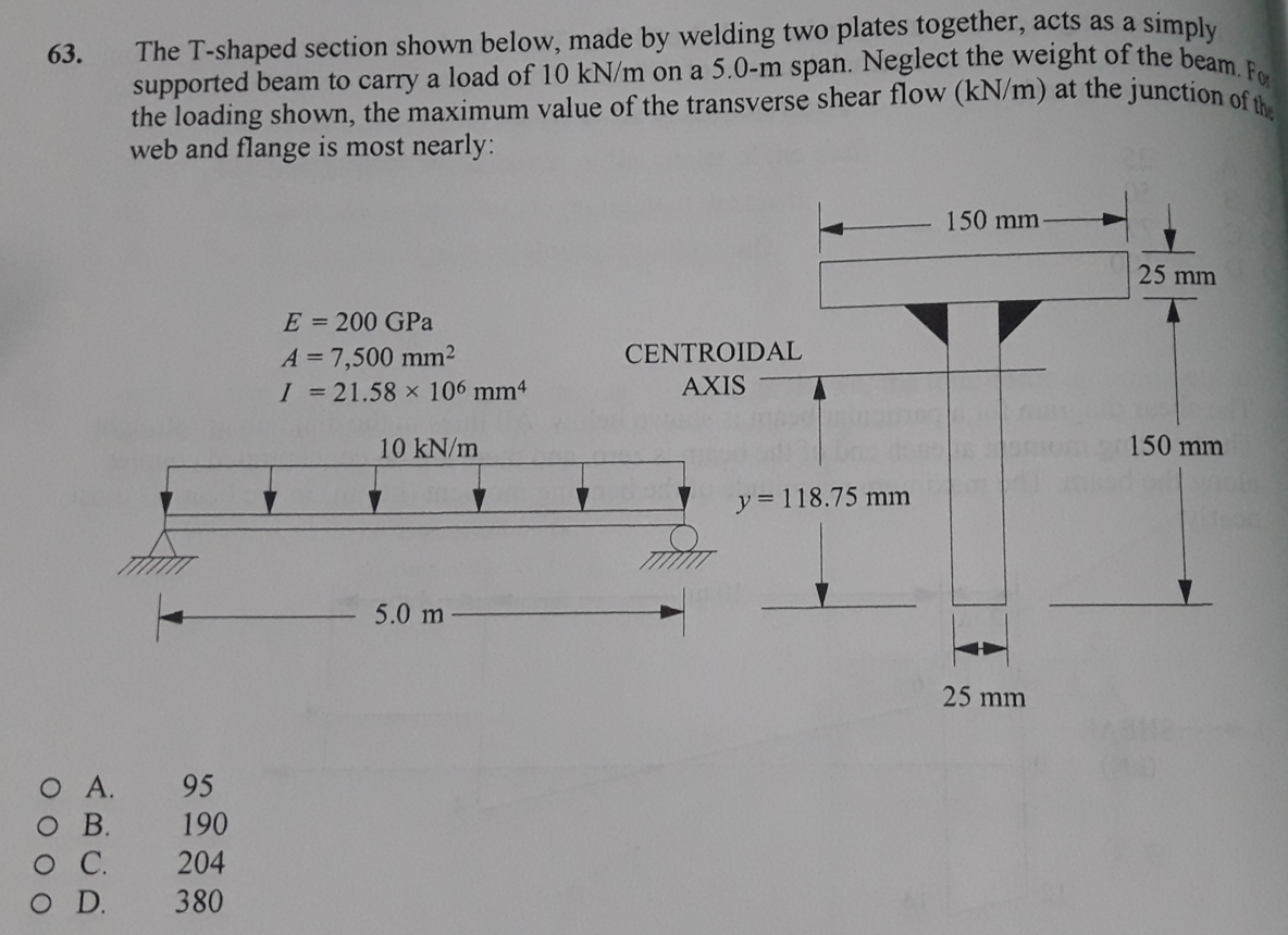 Solved 63. The T-shaped section shown below, made by welding | Chegg.com