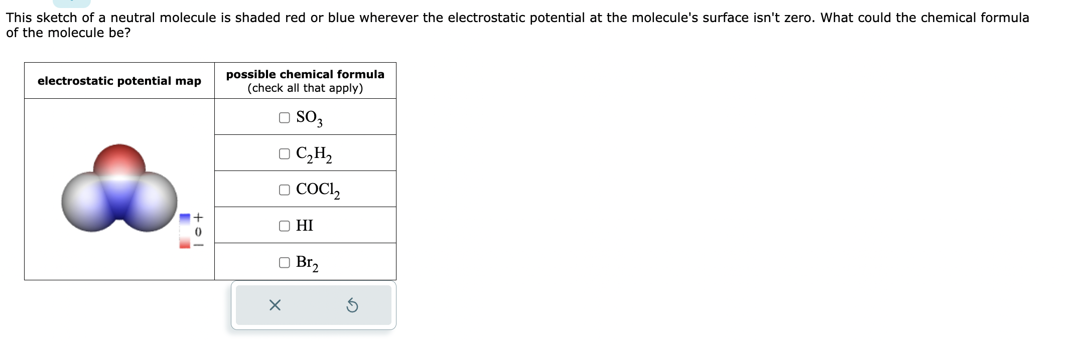 Solved This sketch of a neutral molecule is shaded red or | Chegg.com