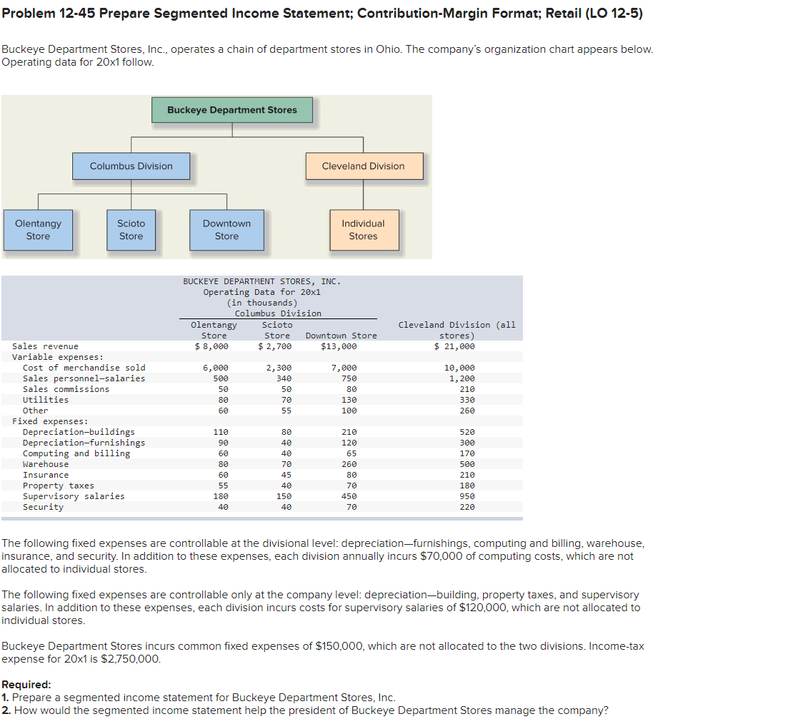Solved Problem 12-45 Prepare Segmented Income Statement; | Chegg.com