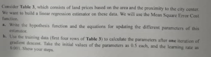 Solved Consider Table 3, which consists of land prices based | Chegg.com
