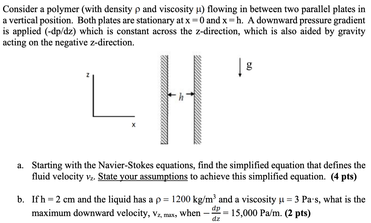 Solved Consider a polymer (with density ρ and viscosity μ ) | Chegg.com