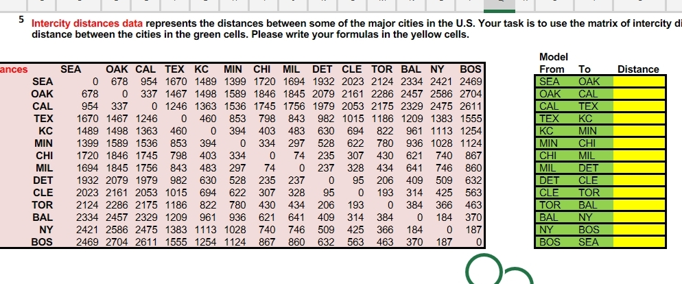 Solved Intercity distances data represents the distances | Chegg.com