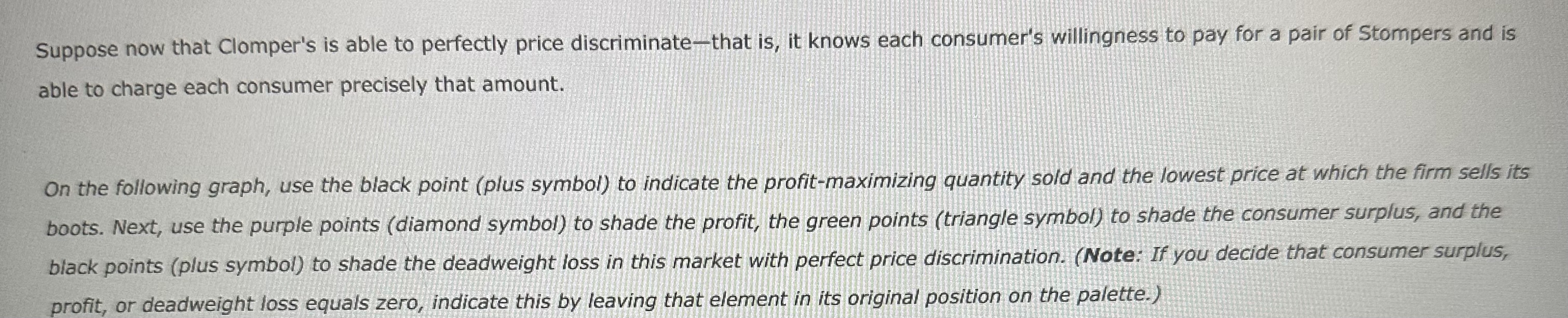 Solved Suppose Clomper's is a monopolist that manufactures | Chegg.com
