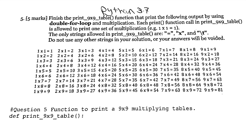 Solved Pythan 3.7 5. [5 marks] Finish the print_9x9_table() | Chegg.com