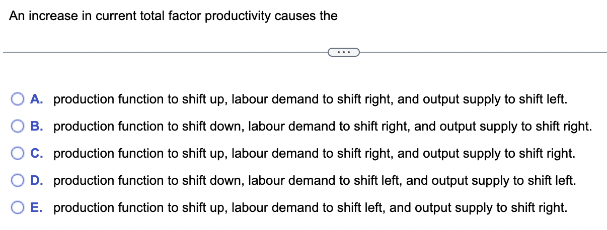 Solved An increase in current total factor productivity | Chegg.com