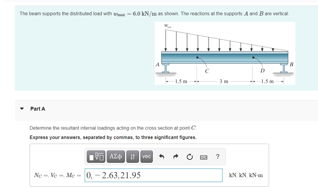 Solved The beam supports the distributed load with Wmax = | Chegg.com