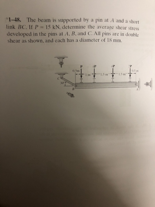 solved-1-48-the-beam-is-supported-by-a-pin-at-a-and-a-short-chegg
