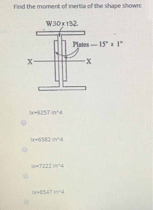 Solved Find the moment of inertia of the shape shown: W30x | Chegg.com