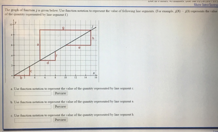 Solved The graph of function j is given below. Use function | Chegg.com