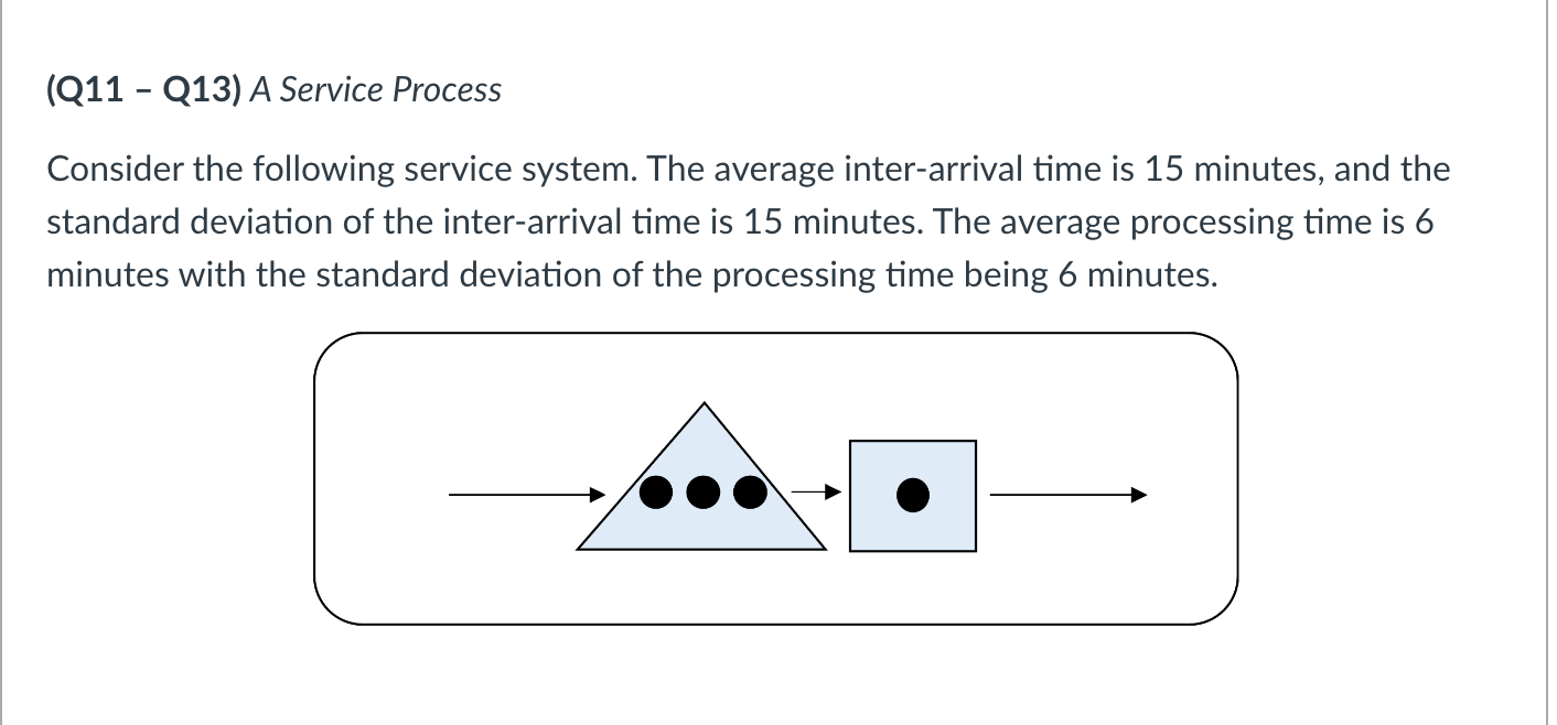 Solved What is the average number of customers in | Chegg.com