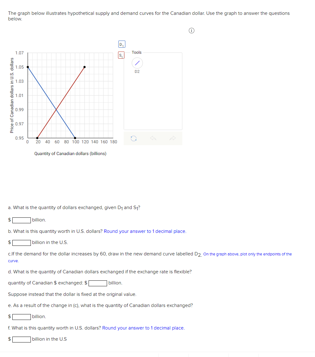 Solved The graph below illustrates hypothetical supply and | Chegg.com