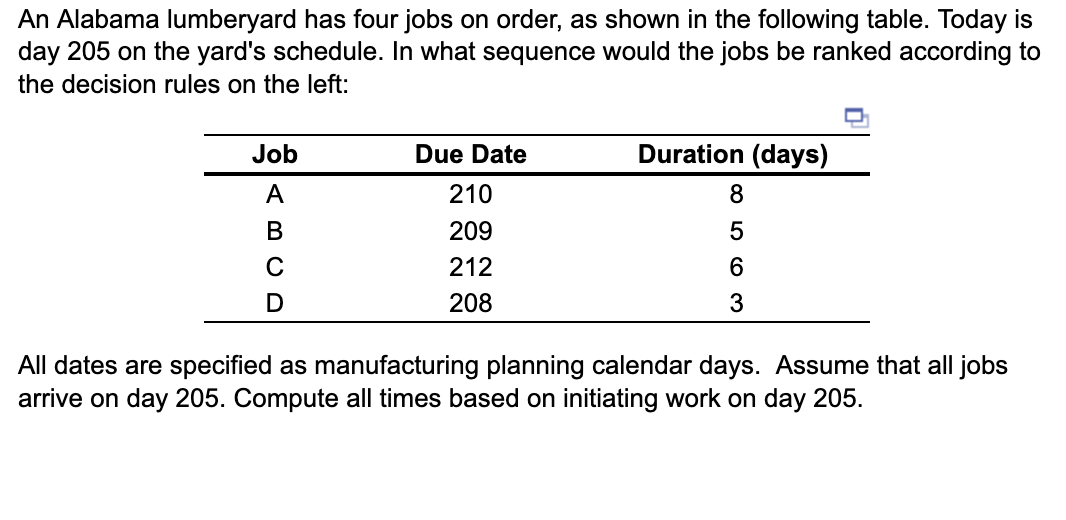Solved The average tardiness (job lateness) for the sequence | Chegg.com