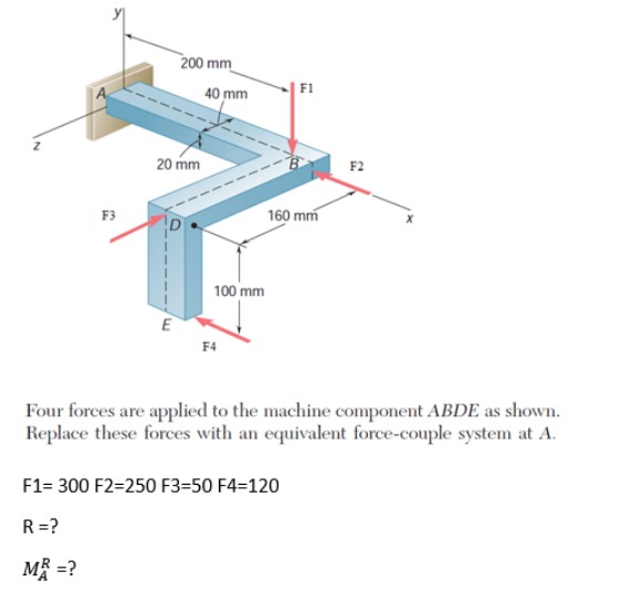 Solved question | Chegg.com