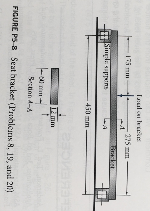 Solved 19. A part of a bracket in the seat assembly of a bus | Chegg.com