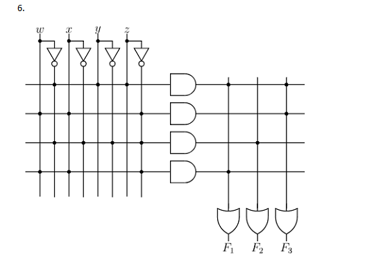 Solved Describe each of them and explain what the image is | Chegg.com