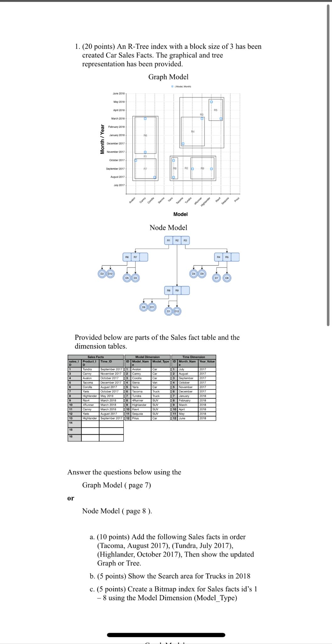 Solved Graph Model Node Model 1. (20 points) An R-Tree | Chegg.com