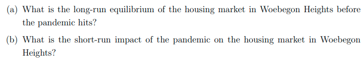 Solved The demand for housing in Woebegon Heights is Qºp) = | Chegg.com