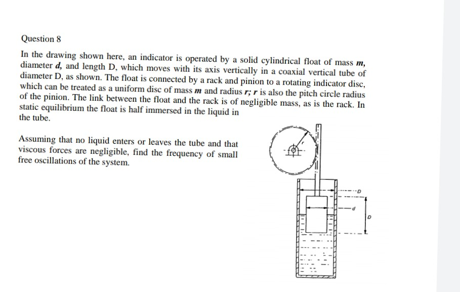 Solved Question 8 In the drawing shown here, an indicator is | Chegg.com